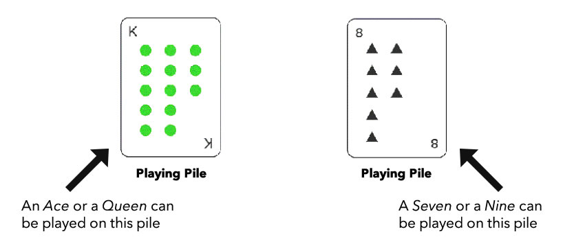 Math Fluency | Ms. Widmayer's Kindergarten Class